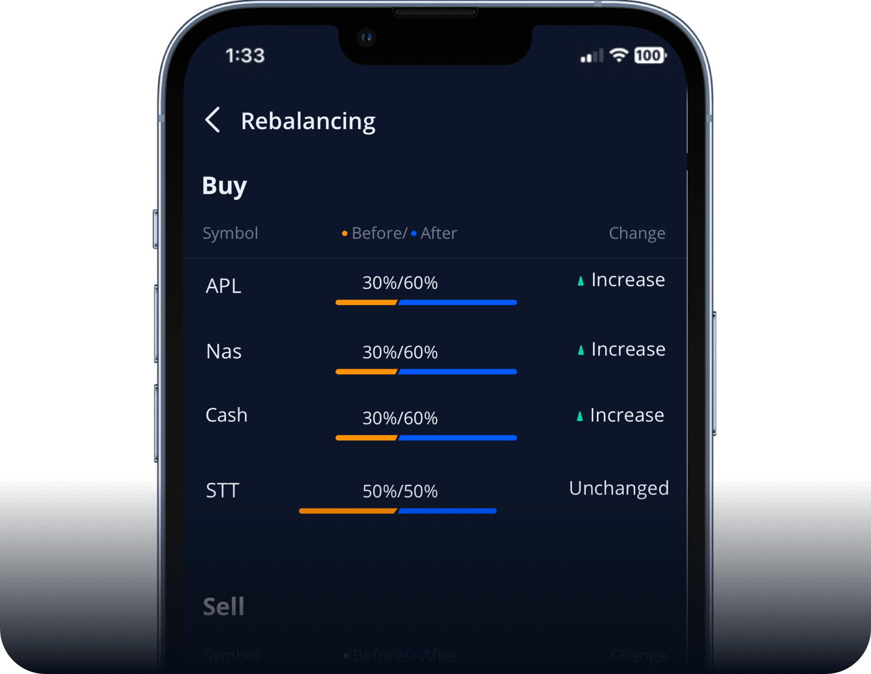 Optimize Your Investments with Webull Smart Portfolio
