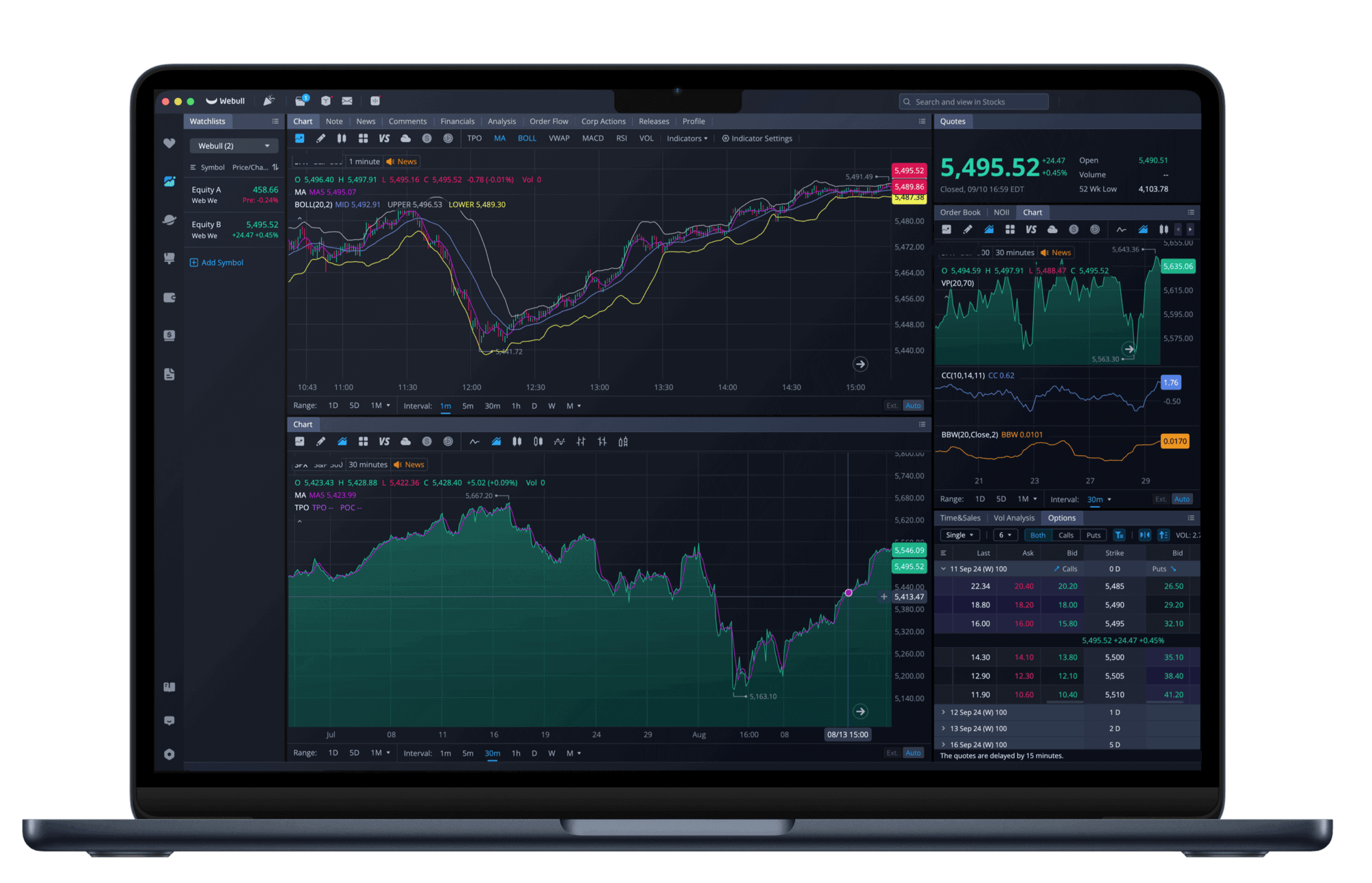 Trade Invest Anywhere With Webull Canada Use Our Desktop Or Mobile App Trade Invest Anywhere With Webull Canada Use Our Desktop Or Mobile App