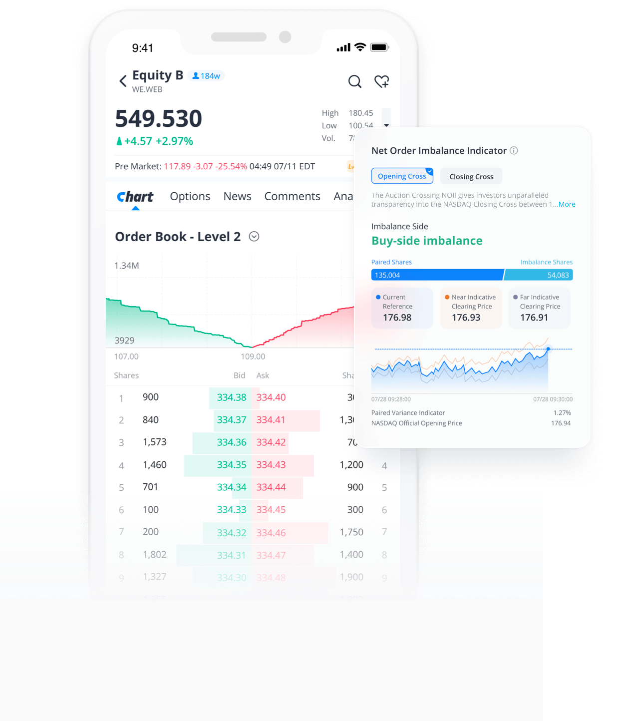 Webull Securities – Enjoy Tech · Enjoy Investing.
