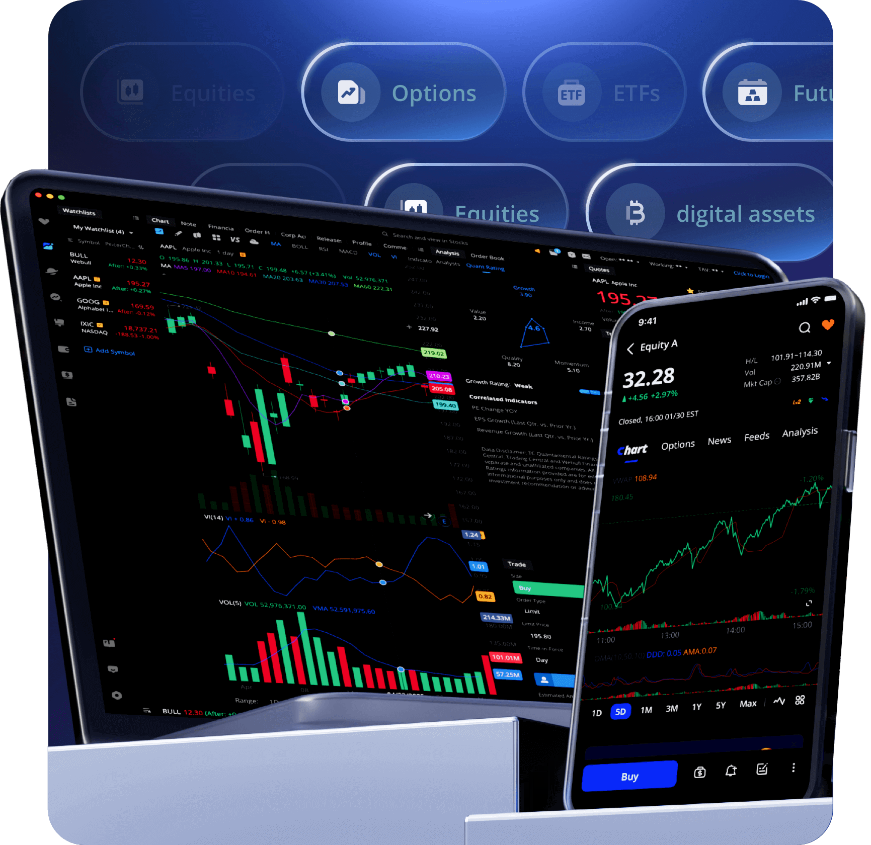 Explore Webull Institutional Services for Brokers, Advisors, and More