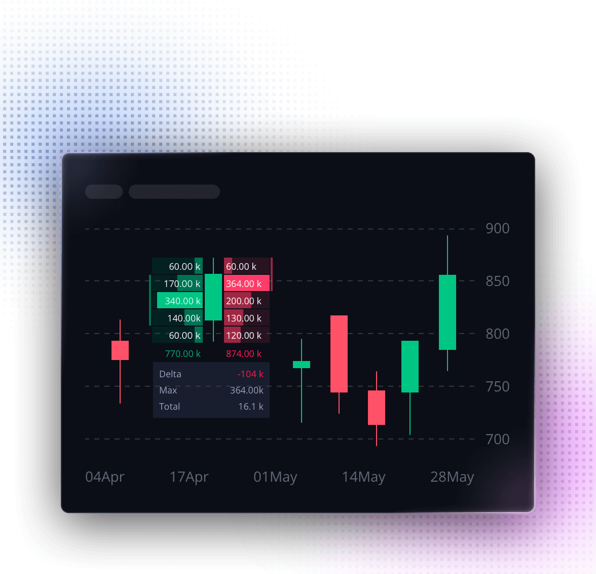 Webull Desktop - Powerful, Customizable Trading Experience with Exclusive Tools
